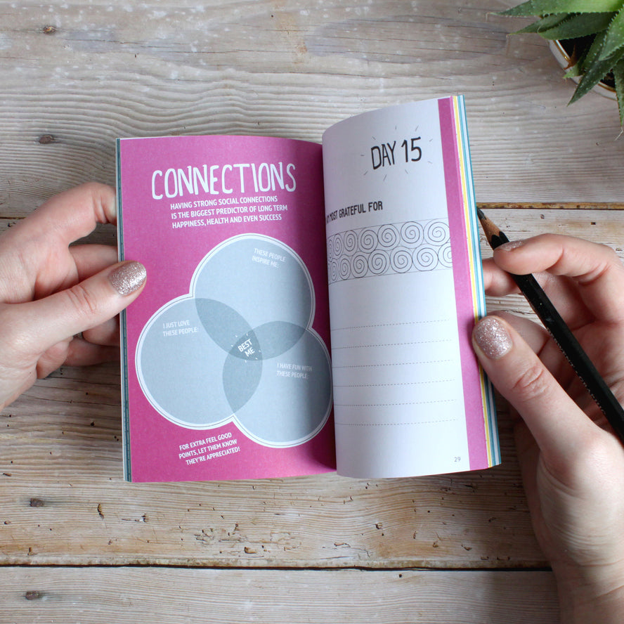 Bright Box | Thoughtful & Fun Letterbox Gift - Itty Bitty Book Co