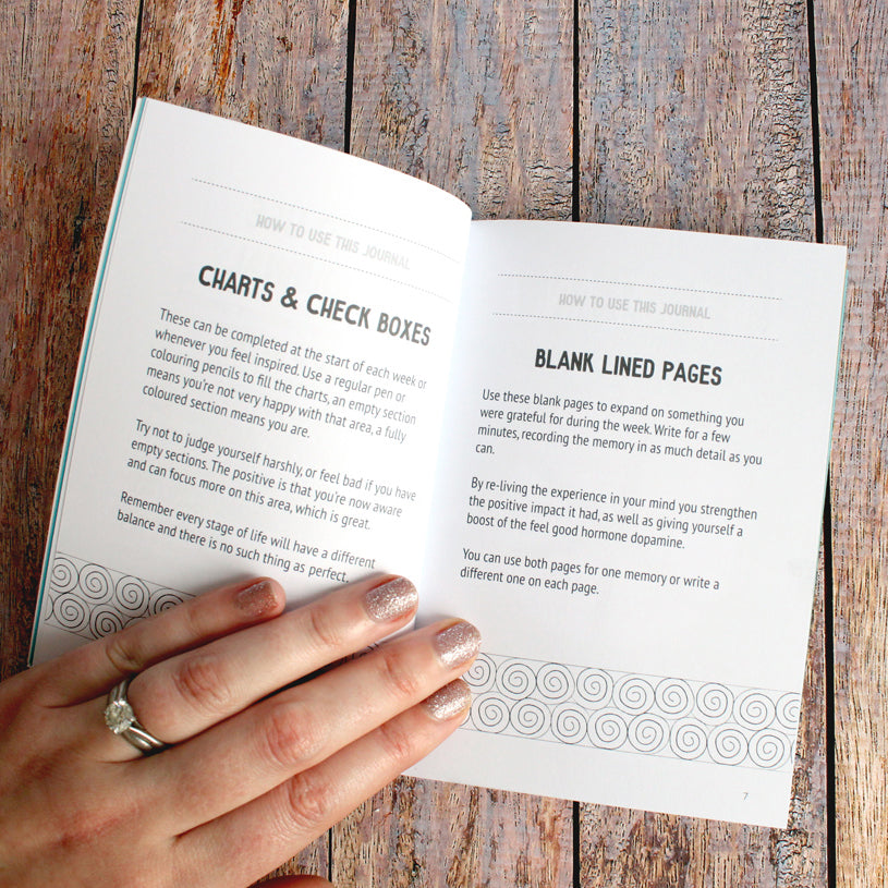 The Happiest Gratitude Journal © | Best Gratitude Journal with Prompts ...