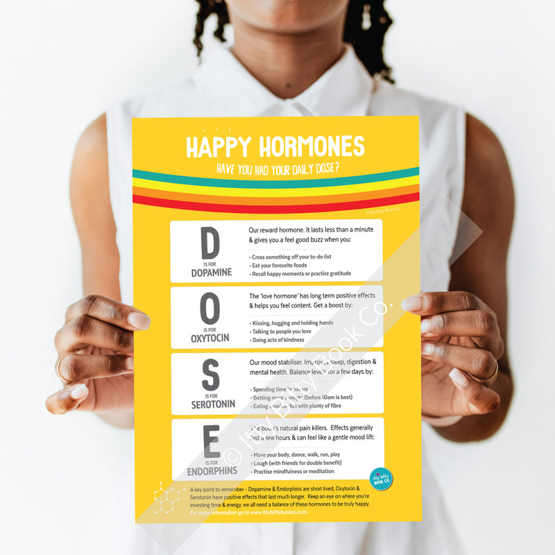 Happiness Printables | incl Happy Hormones & Gratitude worksheet ...